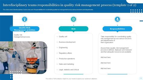 Quality Assessment Powerpoint Presentation Slides Ppt Powerpoint