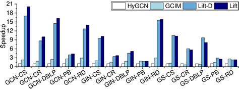 深圳大学计算机与软件学院