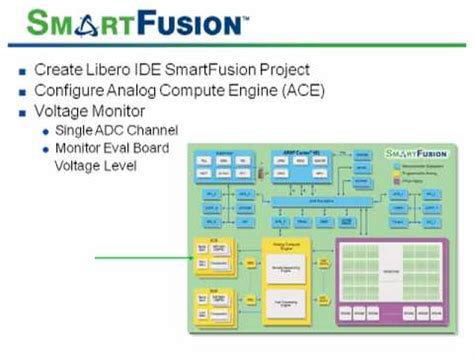 SmartFusion Analog Design Flow Introduction YouTube