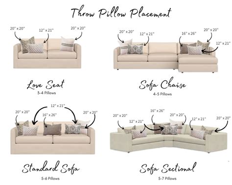 Throw Pillow Pairing Guide Expert Tips And Tricks