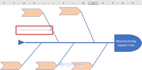 How To Make Fishbone Diagram In Excel 6 Easy Methods