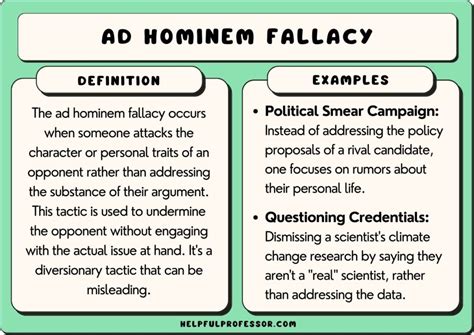 15 Ad Hominem Fallacy Examples 2026