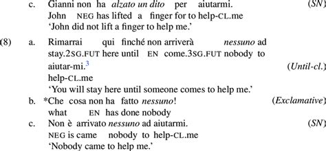 This Matrix Combines 4 Syntactic Constructions With 10 Types Of En Clauses Download Scientific