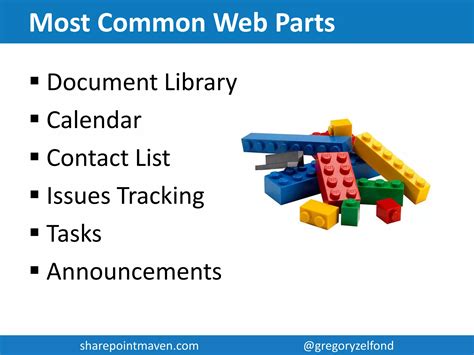 Sharepoint Tutorial And Sharepoint Training Introduction Pdf
