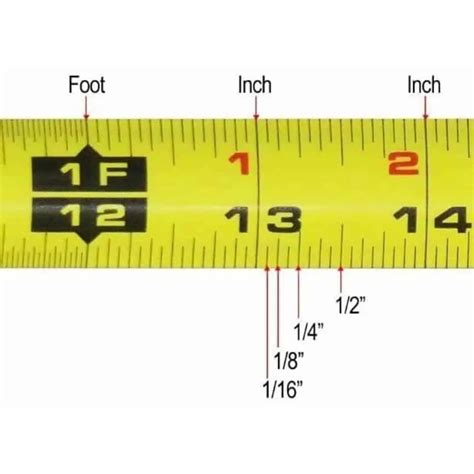 Understanding 9 16 On Tape Measure For Accurate Diy Projects