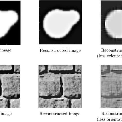 Examples Of Reconstructed Images Via Transform And Inverse Transform Download Scientific