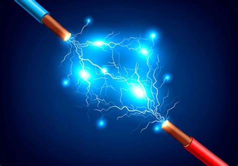 Electric Potential Difference In Electrostatics Derivation And Visuals