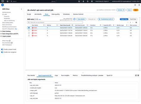 Capstone Project Part 1 Etl And Data Modeling Failing To Load