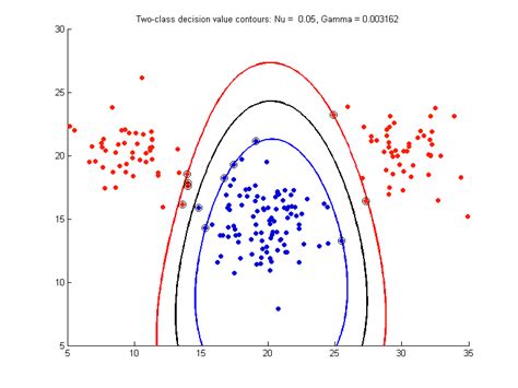 Filenusvc Optpng Eigenvector Research Documentation Wiki