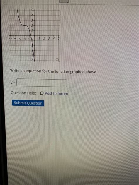 Solved 6 5 14 S 6 54 3 6 नि 6 The Graph Above Is A