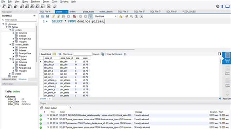 Dataanalytics Sql Learningbydoing Firstproject Upskilling