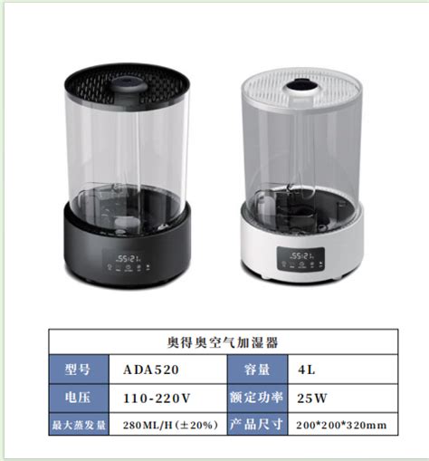 News The Ultimate Guide To Choosing The Right Humidifier For Your Home