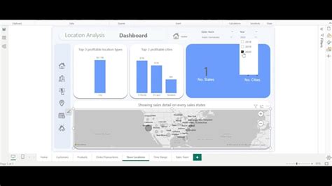 Be Your Powerbi Datavisualization Dasboard Expert By Yasminak Fiverr