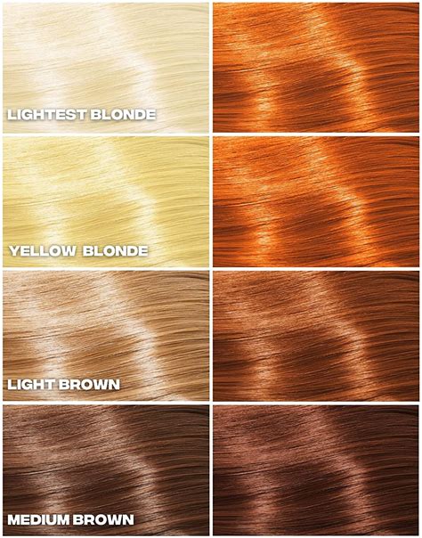 Good Dye Young Copper Semi Permanent Hair Dye Uv Protective Lasts 15