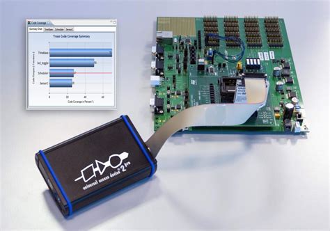 Pls Lines Up Debug Offering For Sts Latest Automotive Mcus