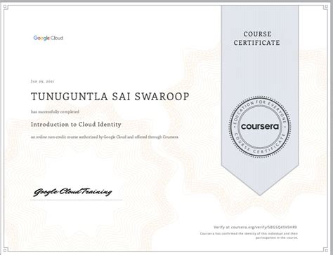 Sai Swaroop Posted On Linkedin