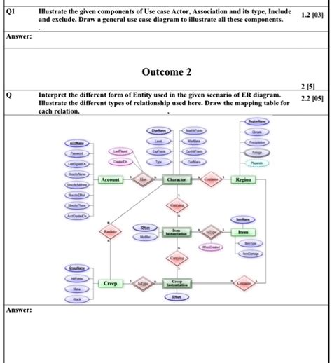 Q1 Illustrate The Given Components Of Use Case Actor Association And