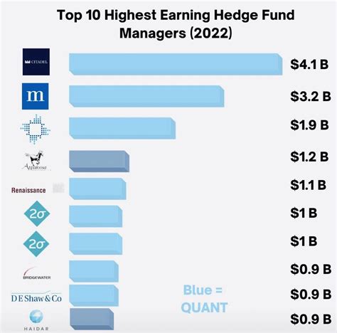 abdelkarim abdallah posted on linkedin