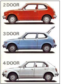 10 Ide Honda Civic Jadul Di 2024 Mobil Honda Civic Hatchback Hatchback