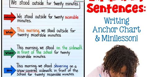 Writing Lesson Expanding Sentences Upper Elementary Snapshots