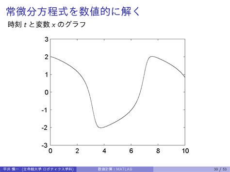 Numerical Computation