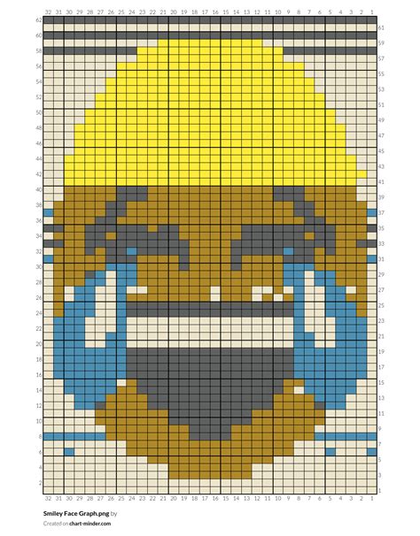 Smiley Face Graph Png By Stephanie Chart Minder