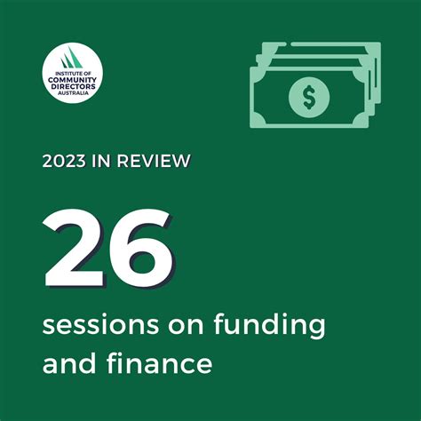 In 2023 Icda Had 26 Sessions On Funding And Finance 💰 Icda Offers An… Institute Of Community