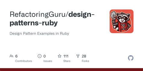Github Refactoringguru Design Patterns Ruby Design Pattern Examples