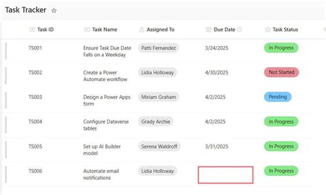 Check If Date Is Today Using Power Automate