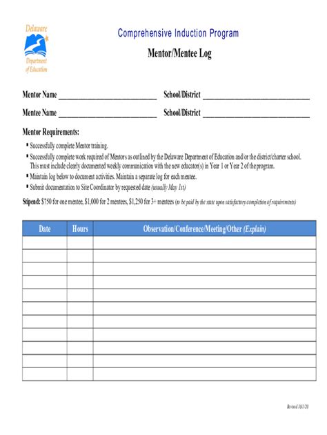 Fillable Online Comprehensive Induction Program Cip Program