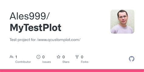 Github Ales999mytestplot Test Project For