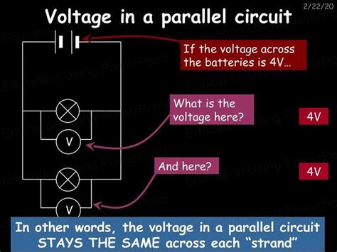 Physics Electricity Education Using Powerpoint