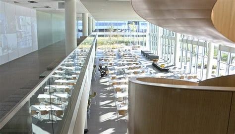 Roche Shows Off Major Indy Upgrades Inside Indiana Business