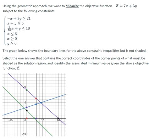 Solved Using The Geometric Approach We Want To Minimize Chegg