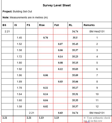 Solved 1 Easting And Northing Coordinates Of Point A
