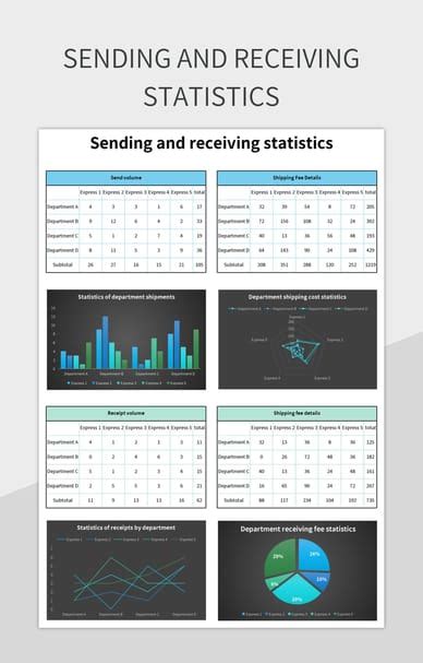 Sending And Receiving Statistics Excel Template And Google Sheets File