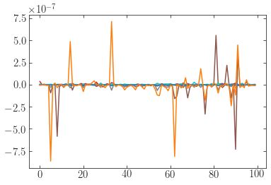 Example Of Fardal Et Al Stream Spray Method Streamtools Dev Documentation