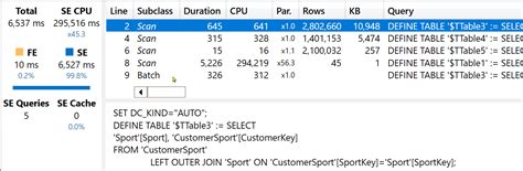 Different Options To Model Many To Many Relationships In Power Bi And Tabular Sqlbi