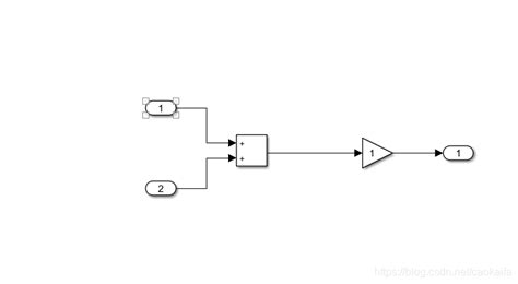 手把手教用matlab做无人驾驶（十六） Matlabsimulink 高级应用matlab Simulink 无人驾驶 Csdn博客