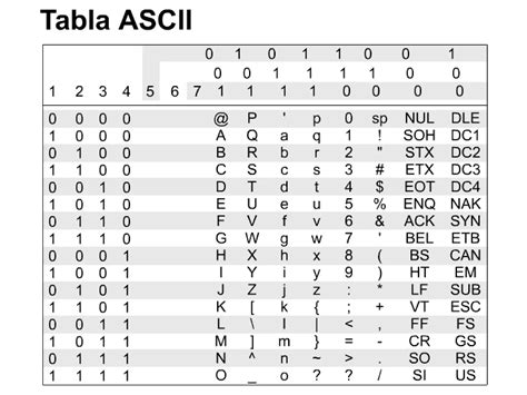 Exploration Routing Chapter2 Ppt