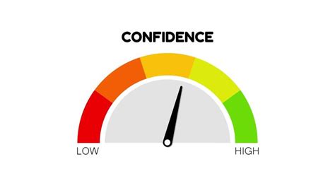 Confidence Level Gauge Animation From Low To High 69313736 Stock Video