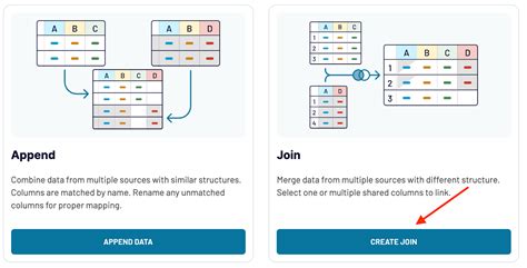 How To Join Tables In Power Bi Blog