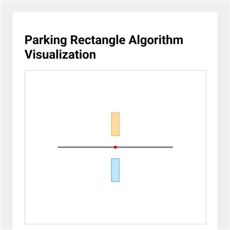 Parking Rectangle Algorithm Visualization