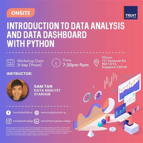 Trent Global College On Linkedin Dataanalysisworkshop