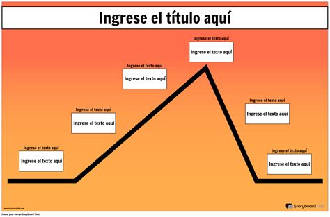 Diagrama De Diagrama Storyboard Por Es Examples