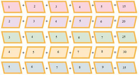Ncert Solutions Class 4 Maths Chapter 10 Play With Patterns Free Pdf