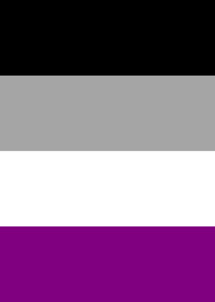 Asexual Fan Casting