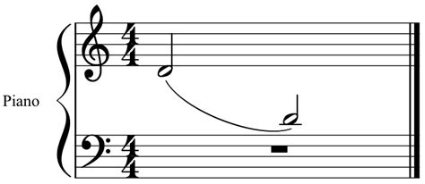 Slur Between Notes To Cross Staff Incorrectly Positioned Musescore