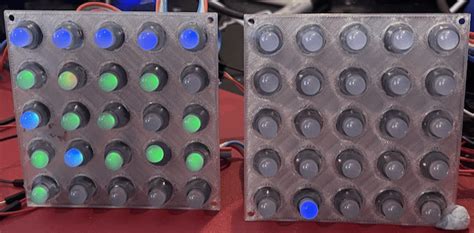 Four Led Groups Lead To Random Corruption Results Rfastled