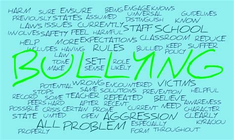 Bullying In School Word Cloud WordItOut